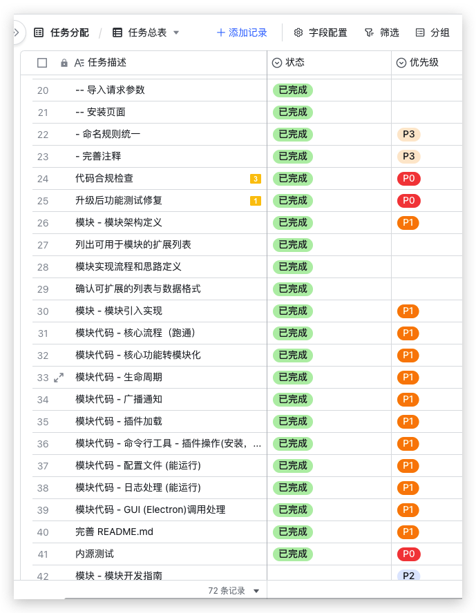 耗时半年，Eoapi 正式发布插件广场 | 用户使用文档 - Postcat